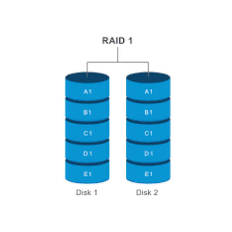 RAID 1 Setup: Easy Steps for Data Redundancy